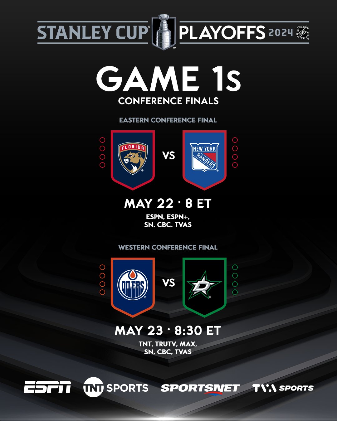 Nhl Western Conference Logo Western Conference Finals Preview: Chicago