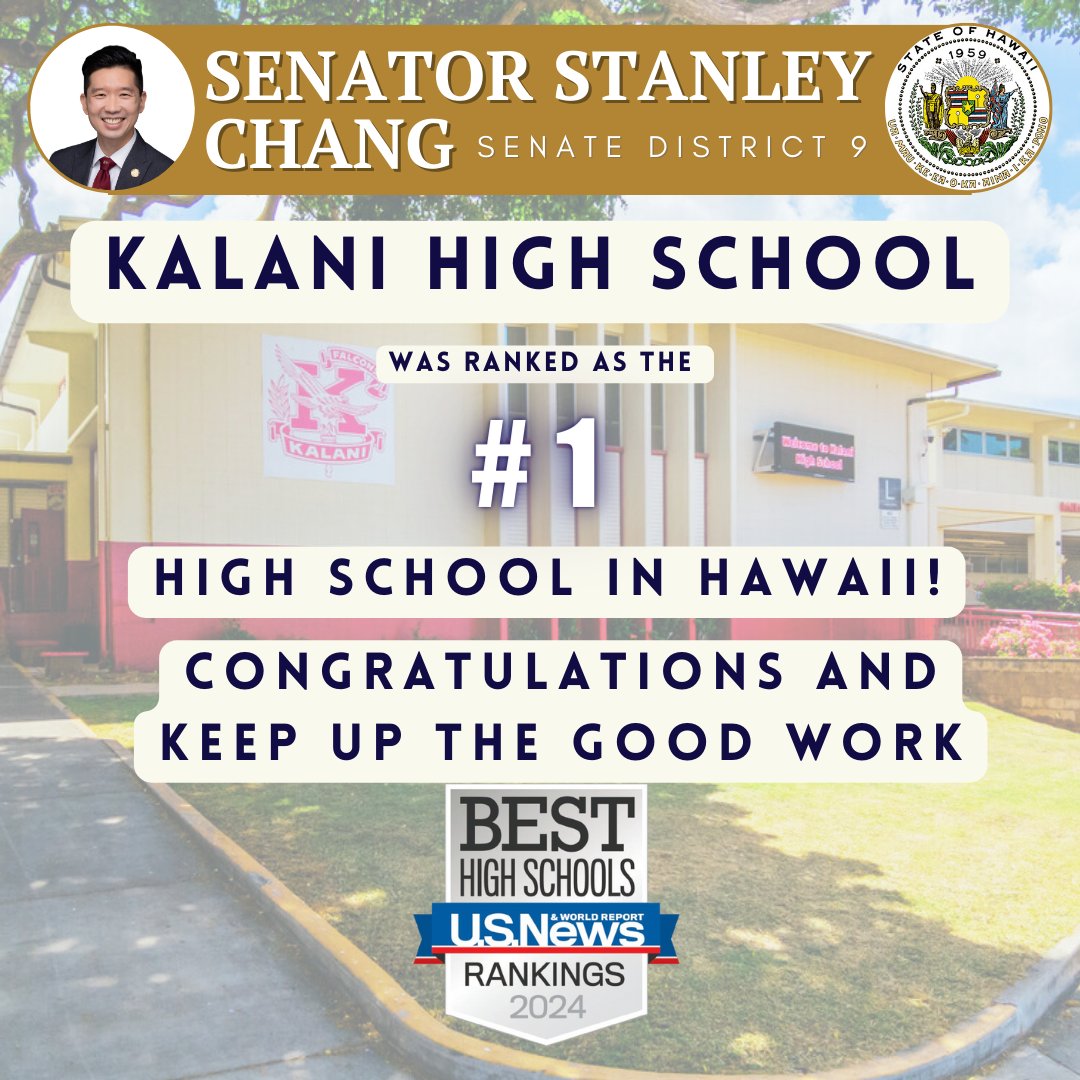 Kalani Falcons Logo 2,760 To Pin On New Ranks In July