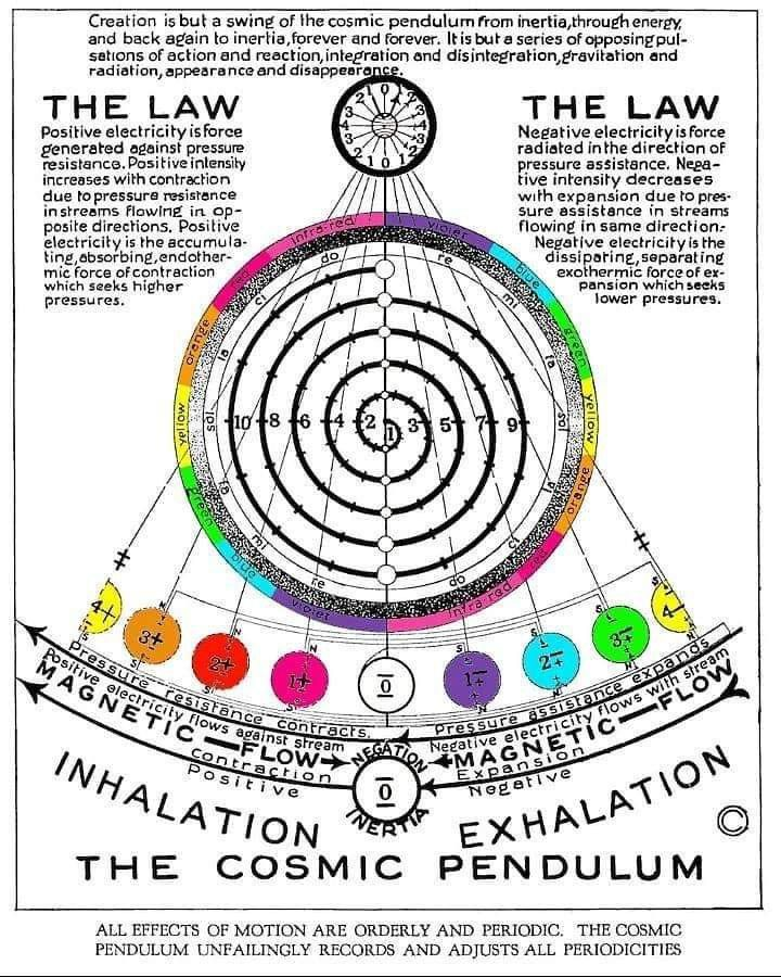 This interview is stirring up conversation because... The people desire ...