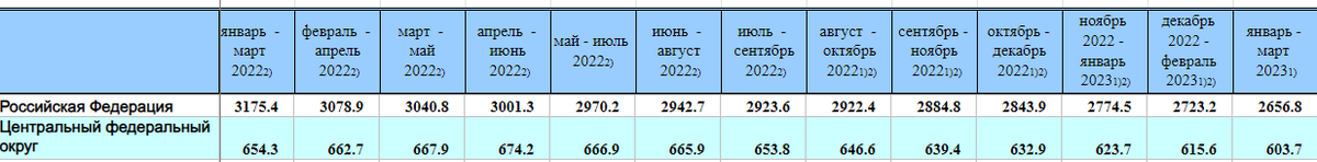Stanimir Dobrev's Threads – Thread Reader App