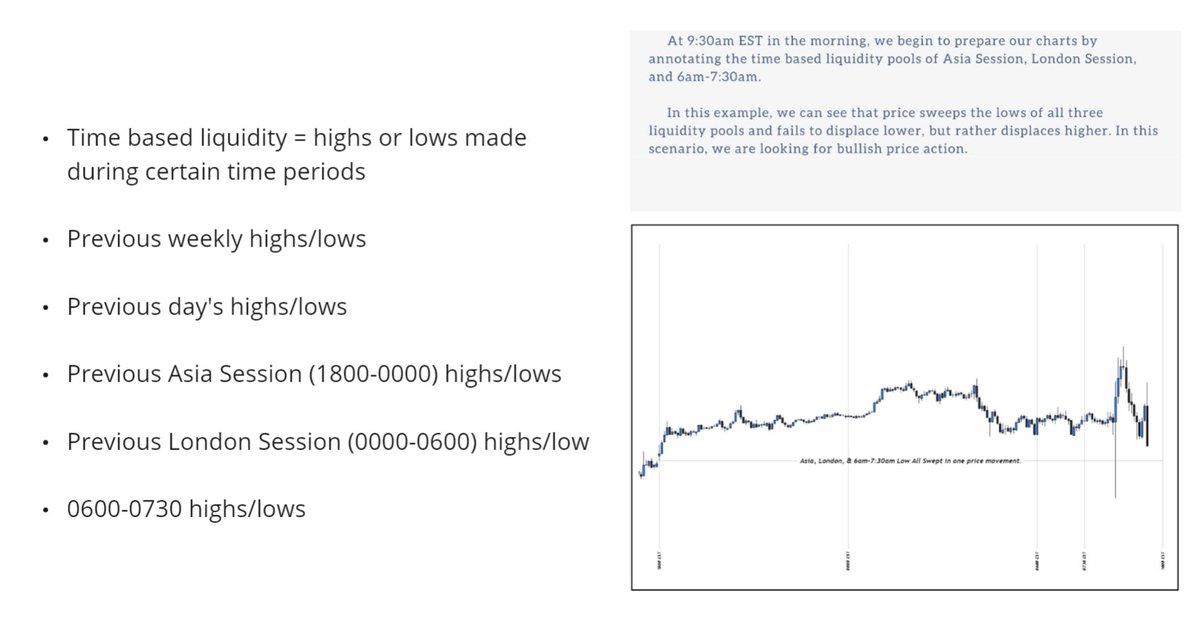 Every ICT trader has hear the same thing over and over again - Fair ...