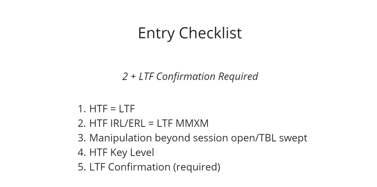 Every ICT trader has hear the same thing over and over again - Fair Value Gaps - Turtle Soup ...