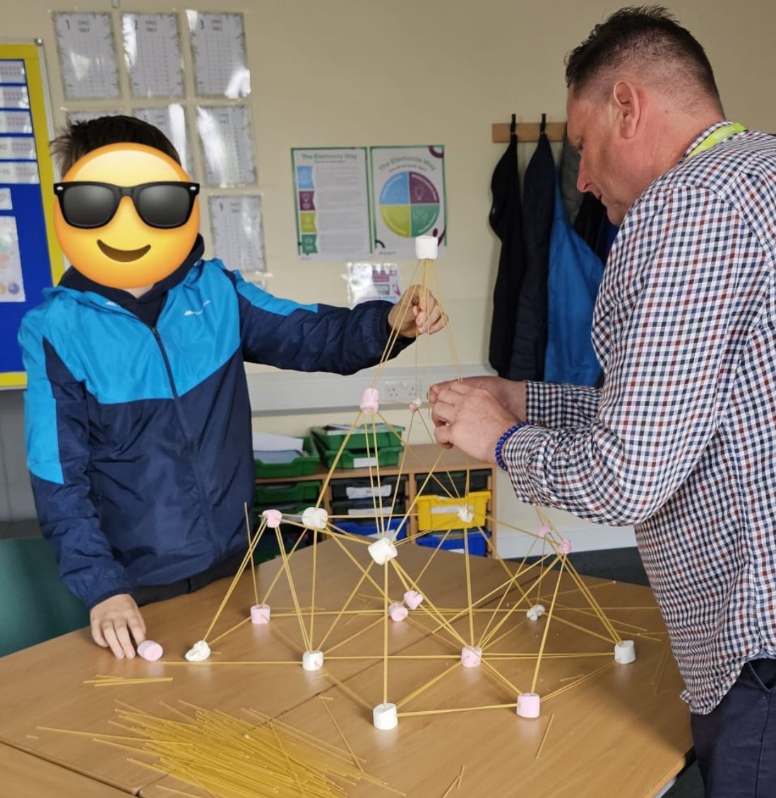 Elements Academy - Elements Academy