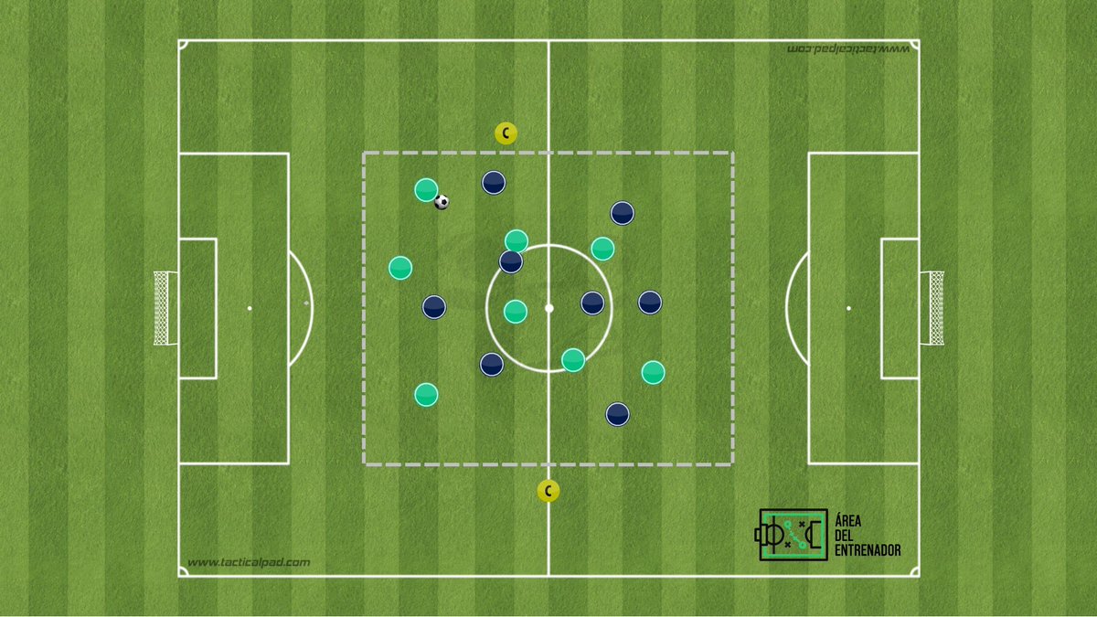 El fútbol cada vez pide más jugadores con capacidad de adaptación a ...