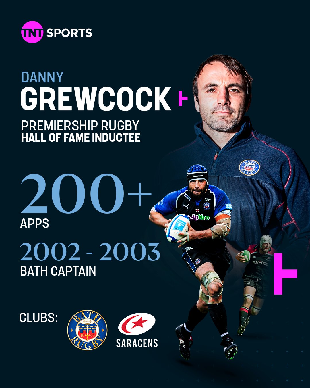 Danny Grewcock 847 Danny Grewcock Photos & High Res Pictures Getty