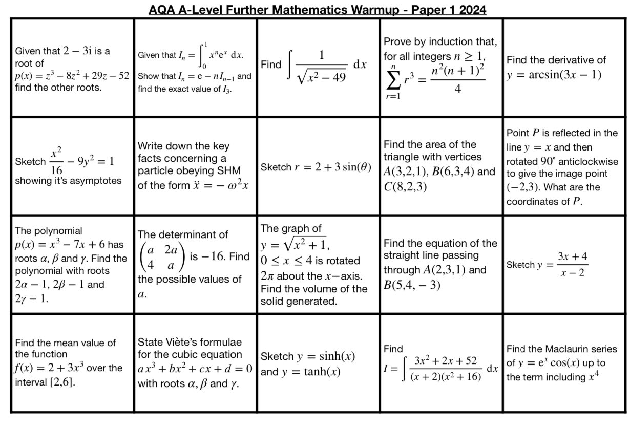 Elementary Statistics Formula Sheet Astigmatism Of Tilted Mirror
