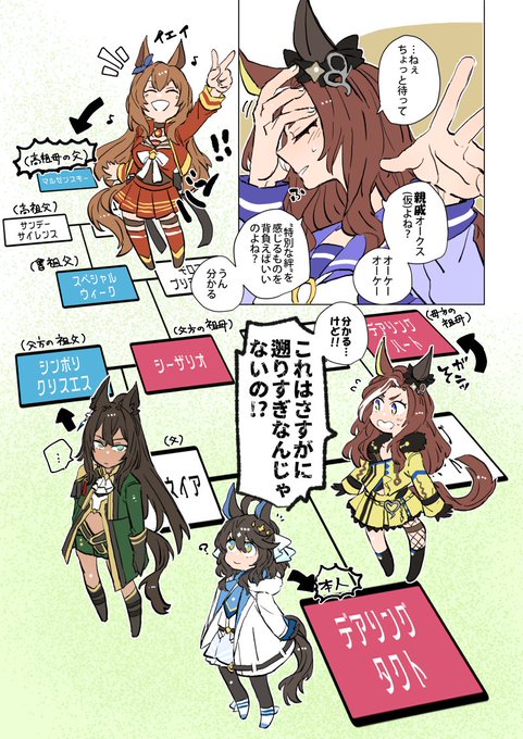 エントリーNo.8 ﾃﾞｱﾘﾝｸﾞﾀｸﾄ＆〇〇〇 | アスカ＠C106土曜西あ30ab さんのマンガ | ツイコミ(仮)