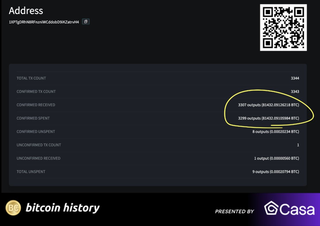Thread by @pete_rizzo_ on Thread Reader App – Thread Reader App