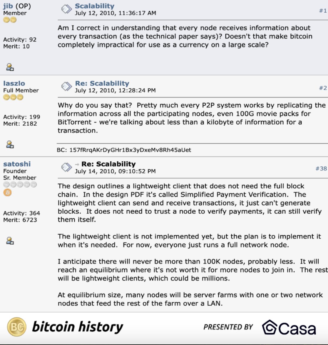 Thread by @pete_rizzo_ on Thread Reader App – Thread Reader App