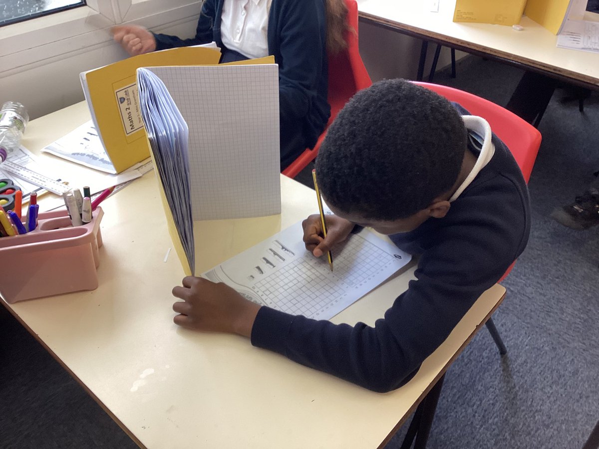 Using exclamation marks! | All Souls' Catholic Primary School