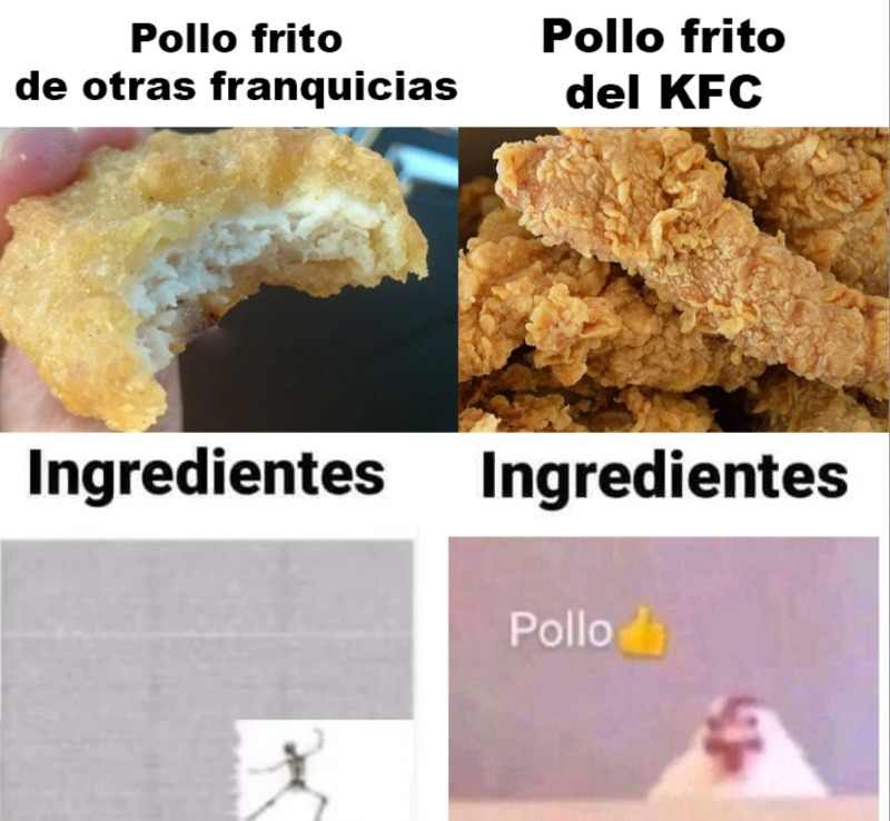 Memes Pollo Frito Filete De Pollo Frito GIF Filete De Pollo Frito