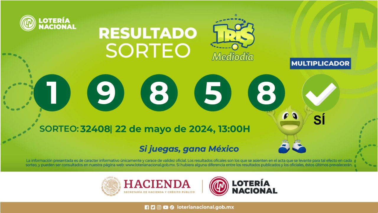 Lotería Nacional 22 de mayo de 2024: Resultados de todos los sorteos de este miércoles - ClaroSports