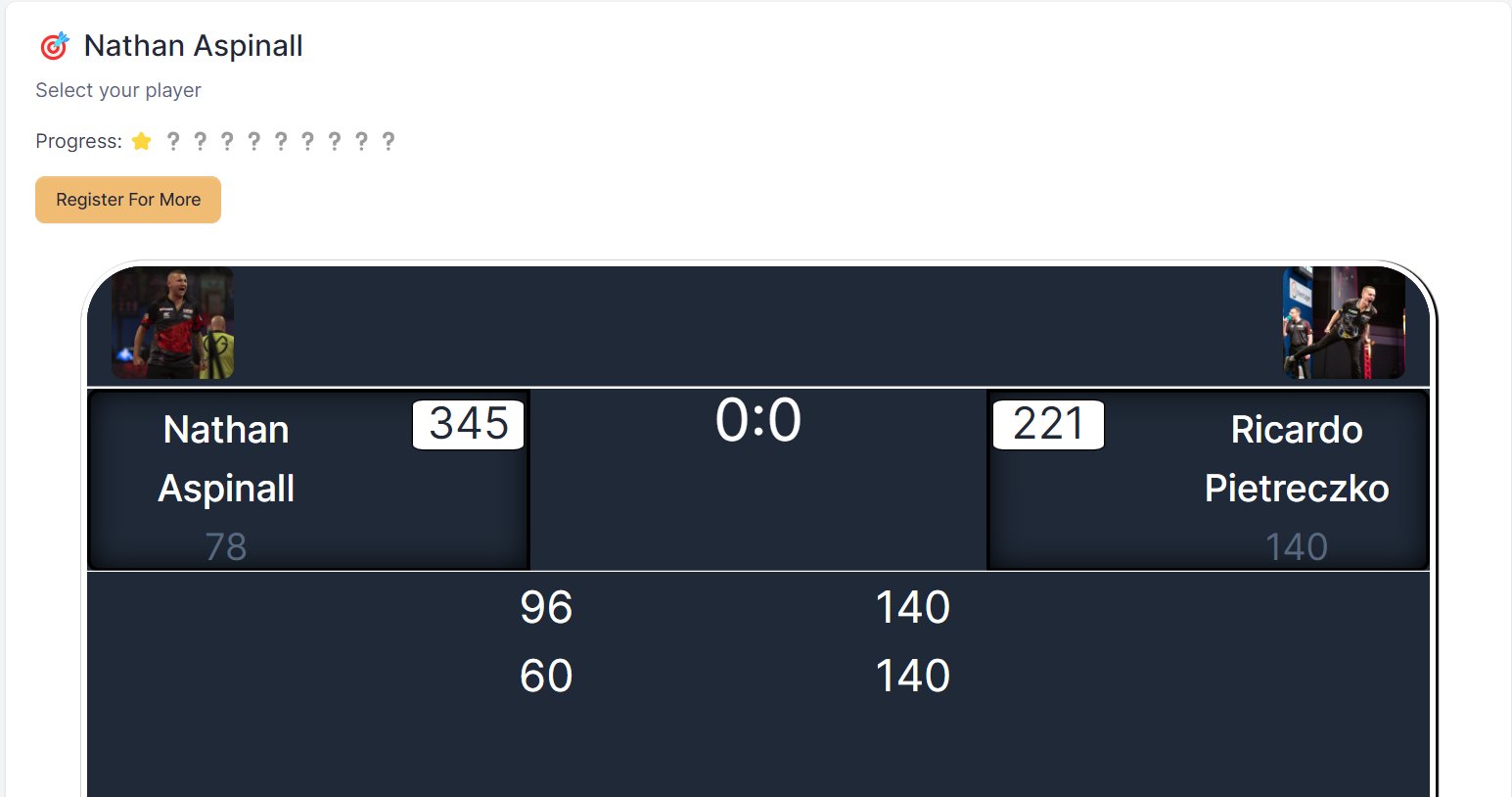 Fantasy Darts League: Dominate the Oche