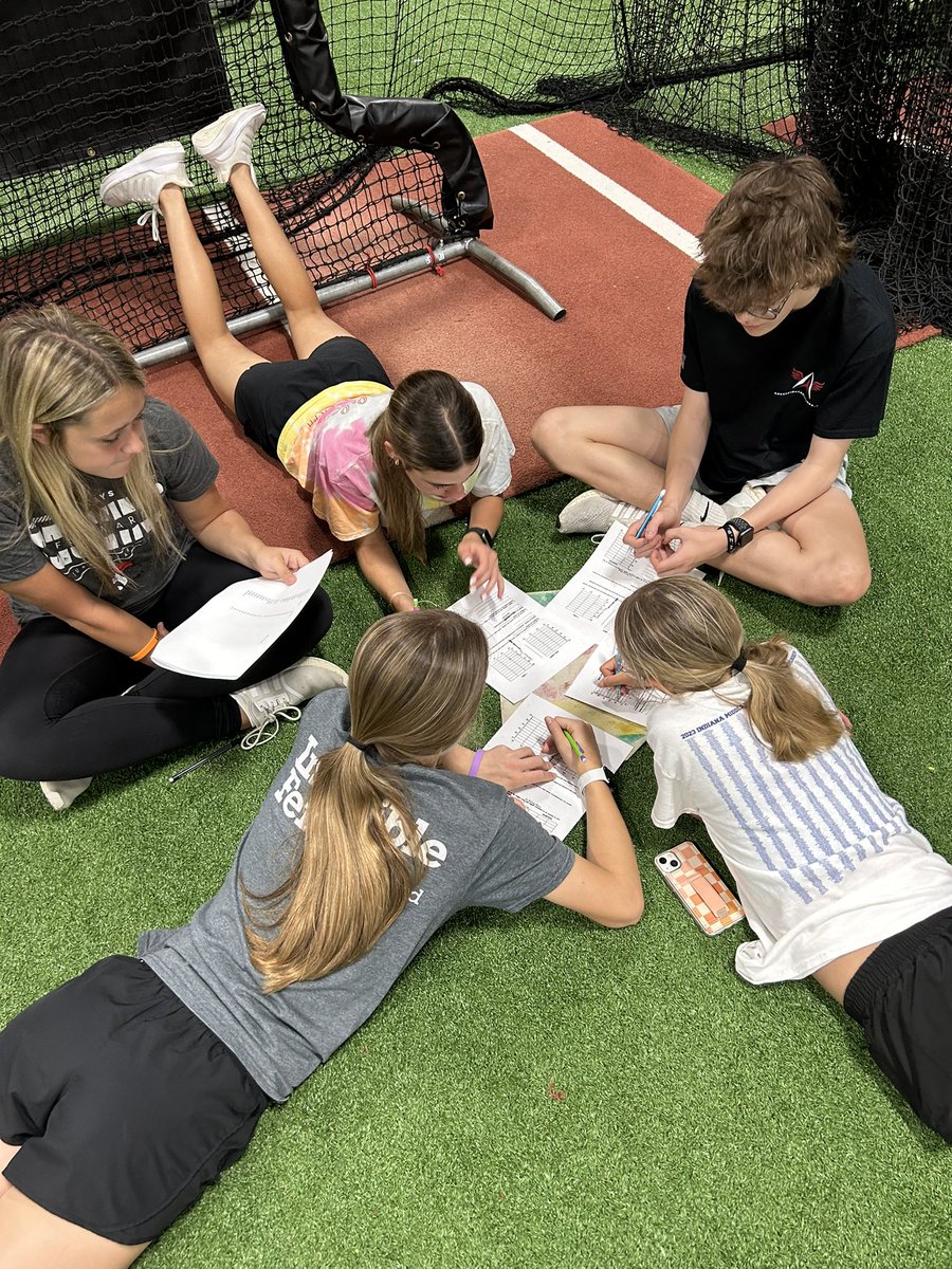 Soccer Lesson Plans | PLT4M