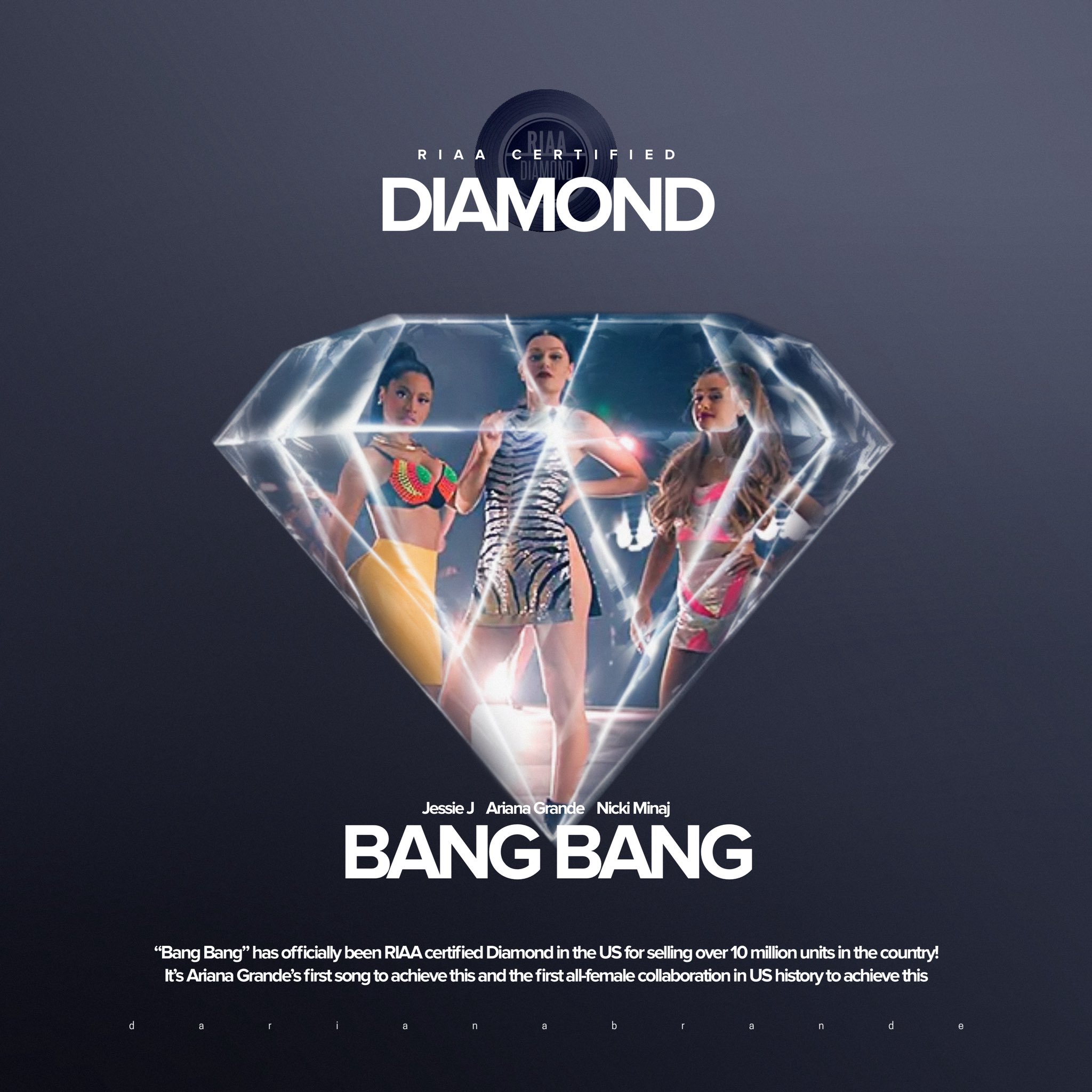 Bang Bang Cover Art Jessie J JESSIE J Signed 23x16 Poster PRICE TAG