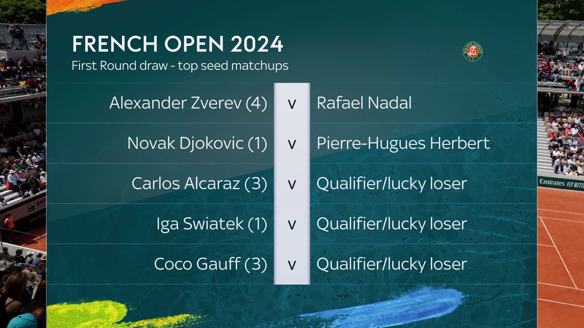 Roland Garros 2024 Draws♌ Descubra a emoção das apostas com a spribe ... Roland Garros 2024 Draws♌ Descubra a emoção das apostas com a spribe ...