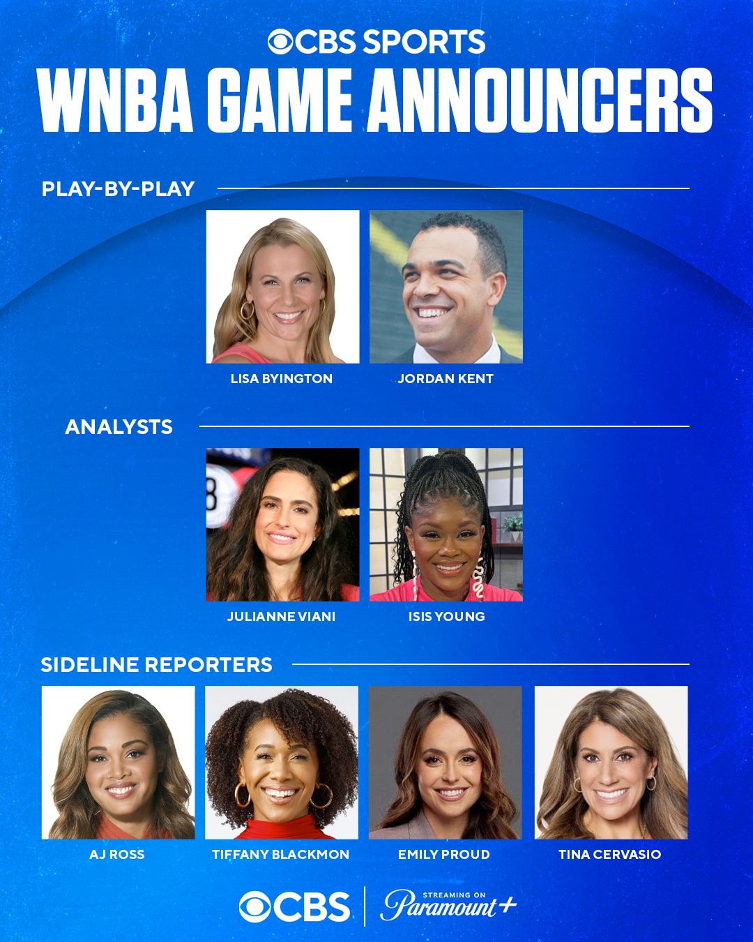 Cbs Football Announcers Dan Fouts To Be Replaced On CBS' No. 2 NFL