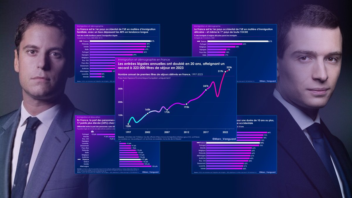 Thread by @marc_vanguard on Thread Reader App – Thread Reader App