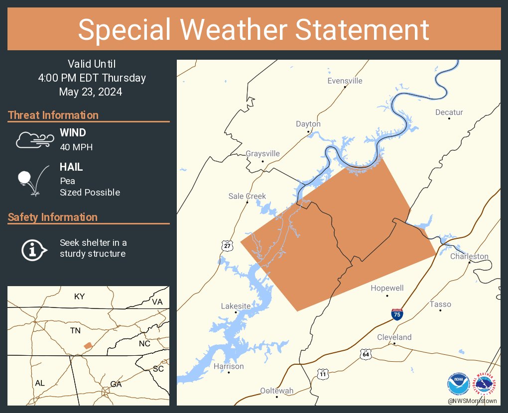 Weather Graphs For Hamilton County More Rain Coming For Hawke's Bay