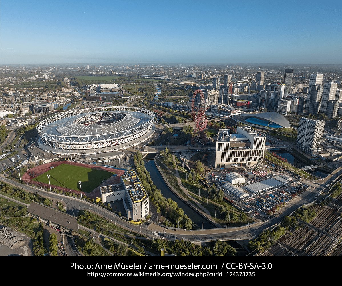 Level 3 – Sixth Form | UCL Academy