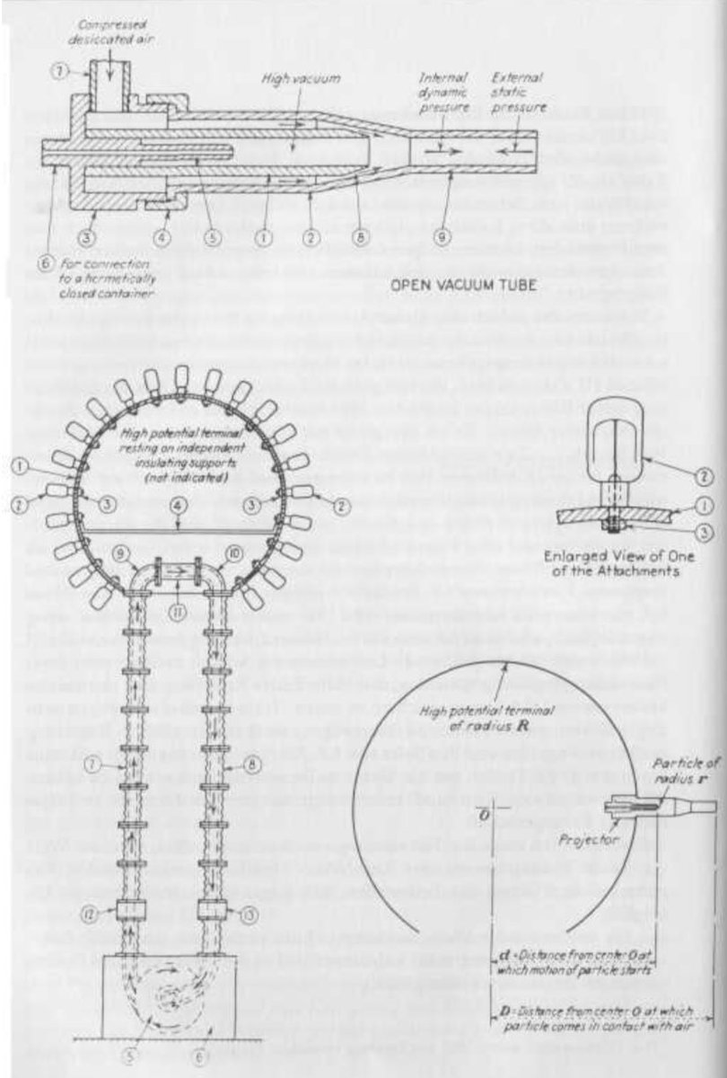 Nikola Tesla Death Ray Blueprints Nikola Tesla: An Extraordinary Life
