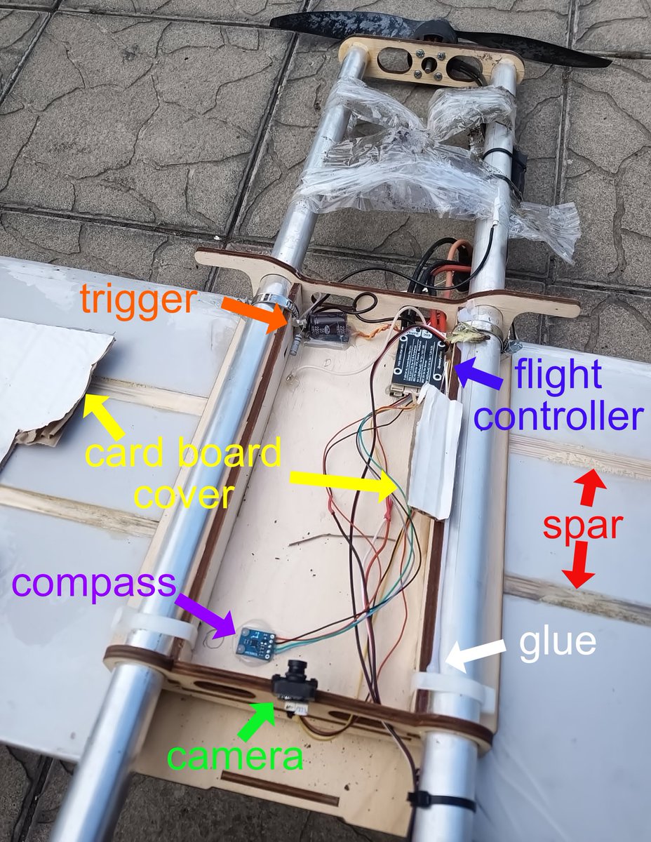 Thread by @DanielR33187703 on Thread Reader App – Thread Reader App