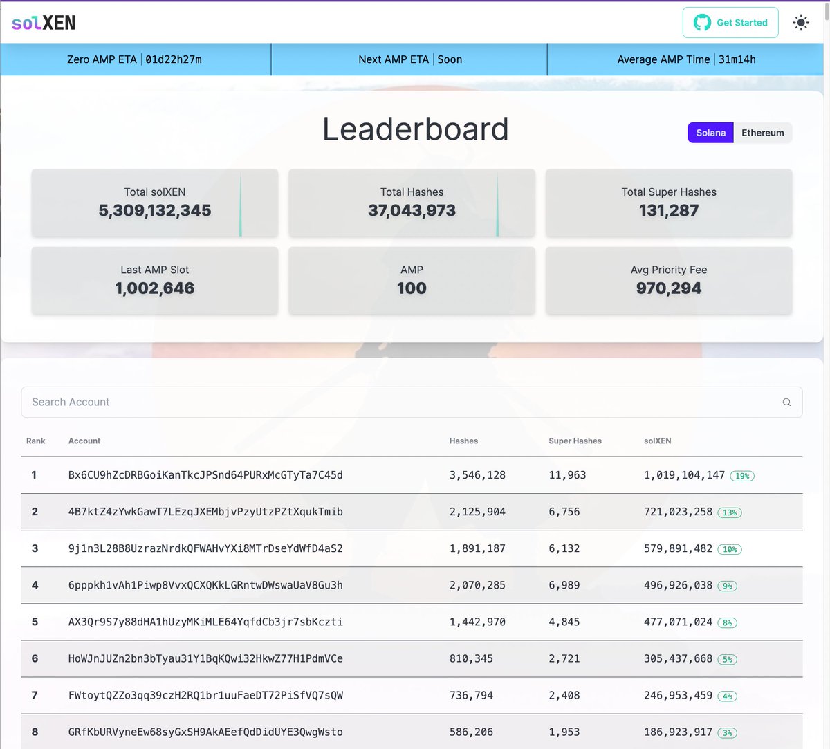 Thread by @ackebom on Thread Reader App – Thread Reader App