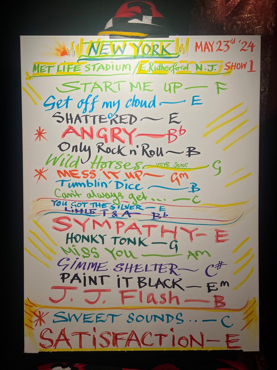 ROCKS OFF - The Rolling Stones Message Board