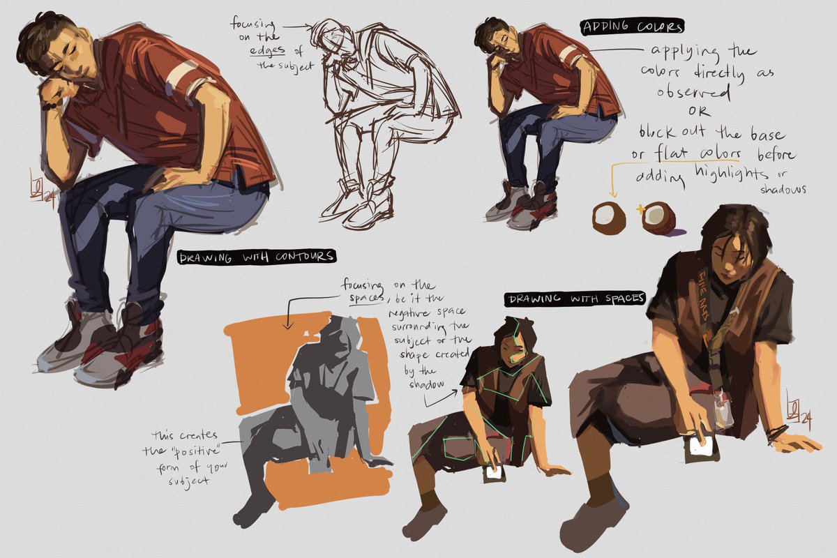 「2 methods in approaching drawing: using the contours or the 」Lou 🌟🏳️‍🌈 ...