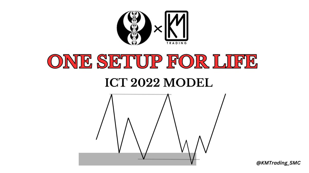 ICT 2022 Model The Ultimate Beginner's Forex Strategy: One SETUP for Life 🧵 - Thread from KM ...