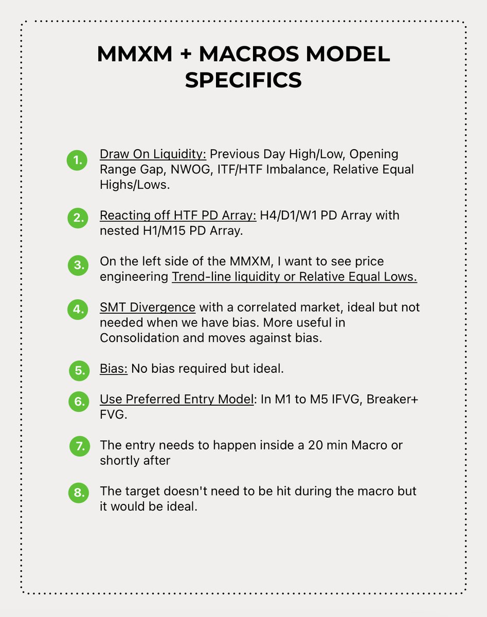 ICT MMXM + Macros Model: May 20 to 24 Setups Examples Like, Repost, Bookmark🔖 - Thread from ...