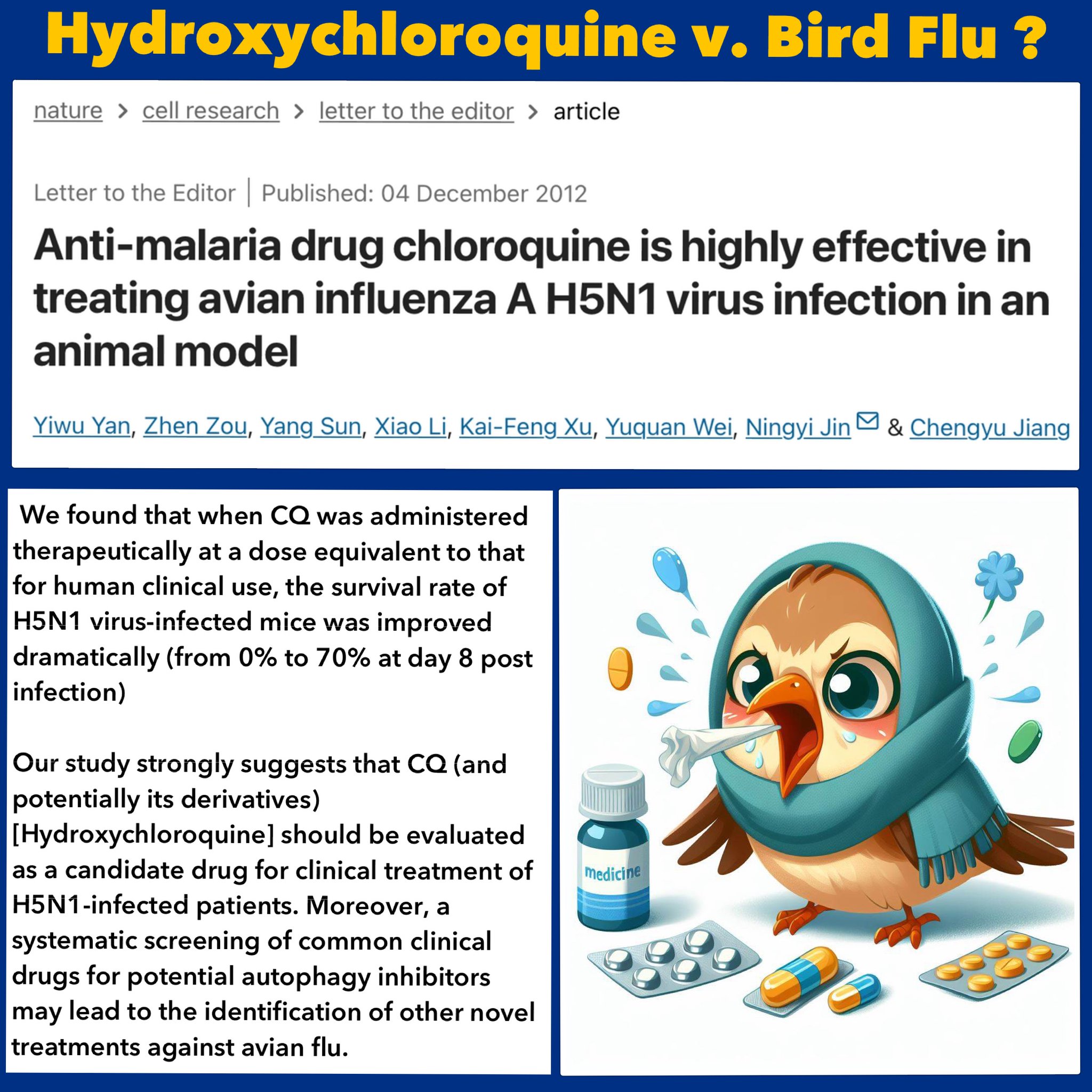 H5n1 Bird Flu Treatment