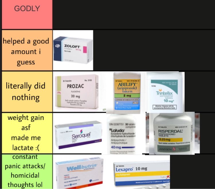 Latuda Memes A Long Overdue Dump Funny Post Imgur