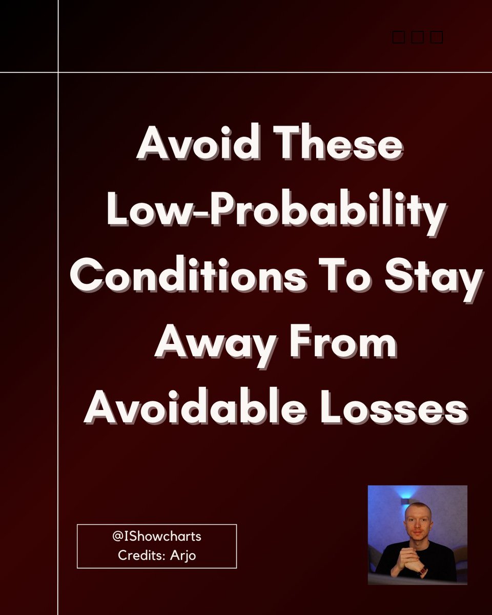 Filtering out the low probability trading conditions and high ...