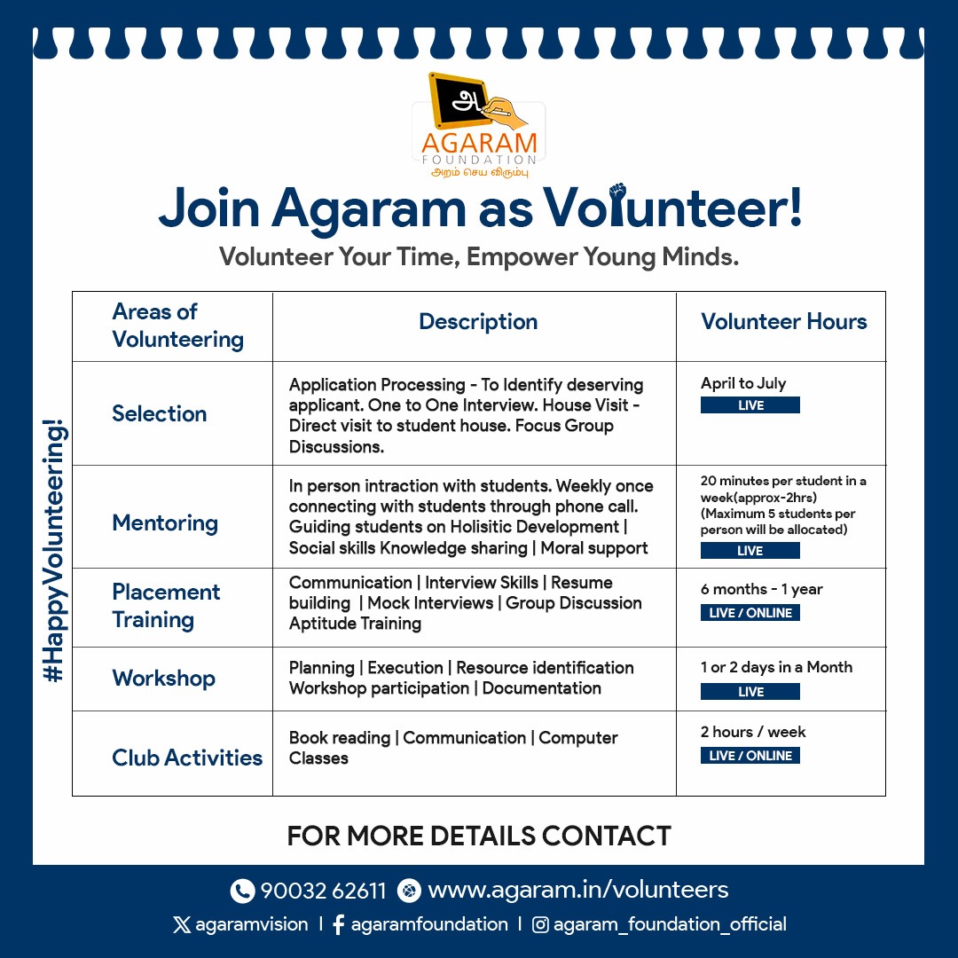 Agaram Foundation Logo Agaram Foundation: A Hub For Social Advancement