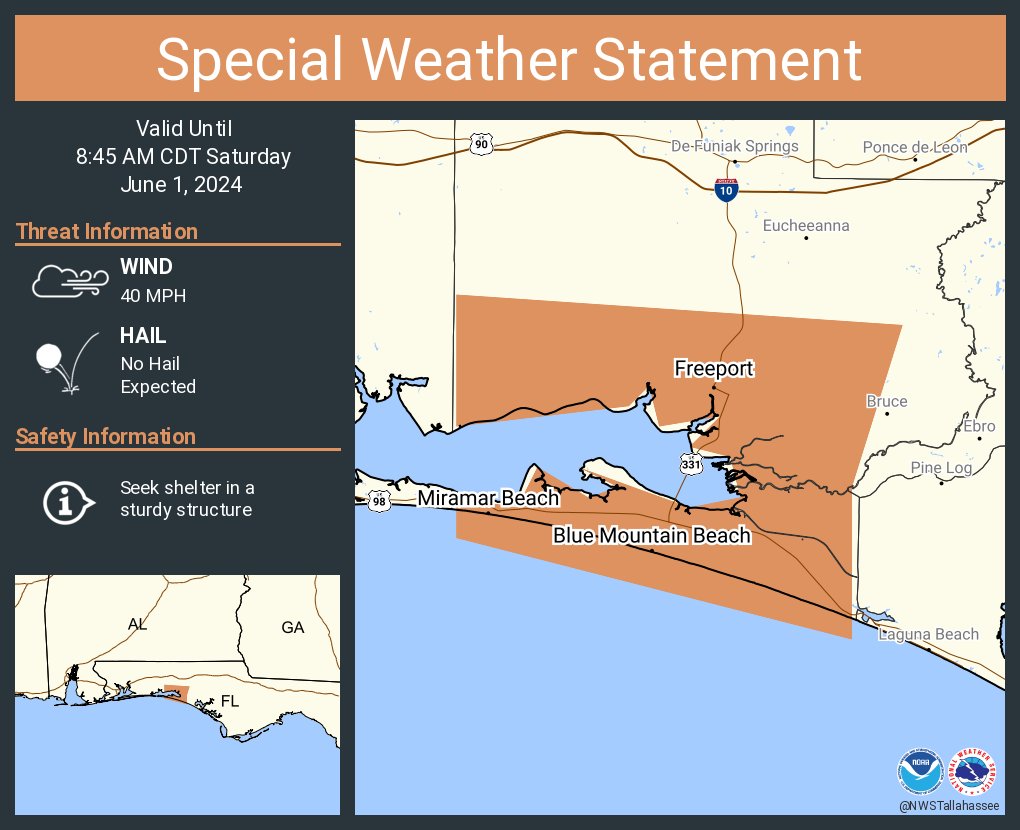 Miramar Florida Weather Miramar (FL) Weather & Climate | Year Round