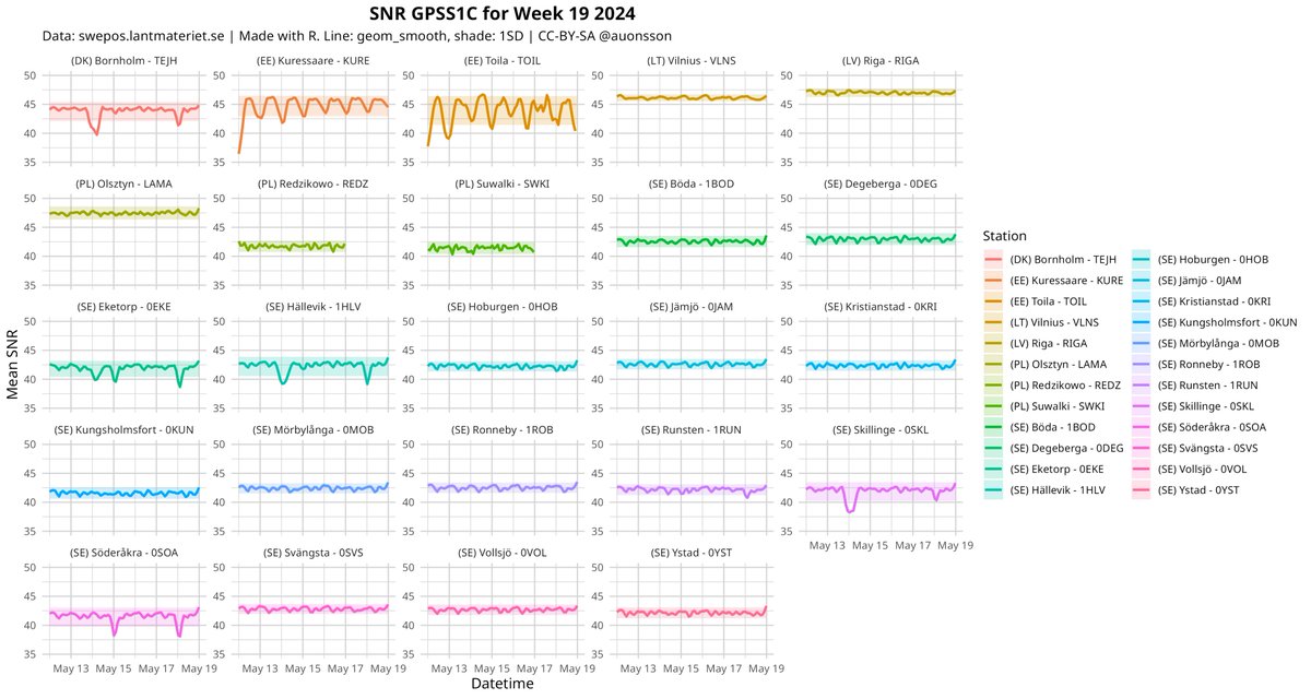 Markus Jonsson's Threads – Thread Reader App
