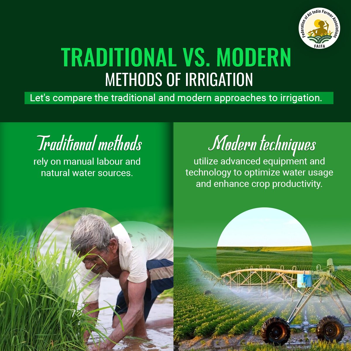 Ancient Irrigation Techniques Explore The Ancient Irrigation System Of