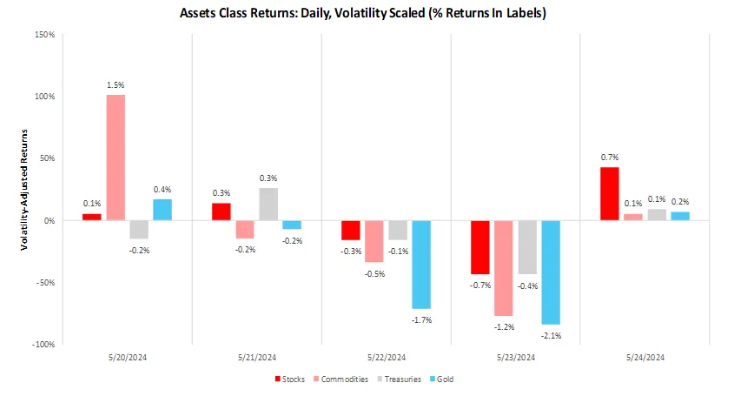Prometheus Research's Threads – Thread Reader App