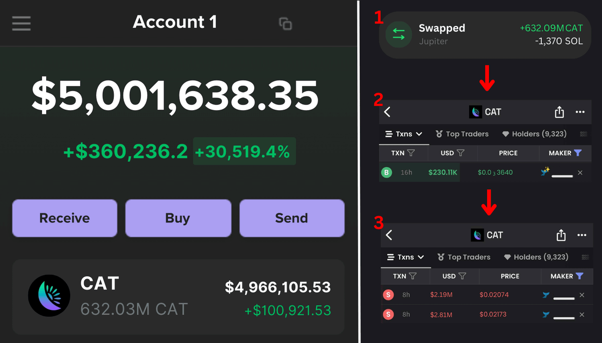 Thread by @rektfencer on Thread Reader App – Thread Reader App