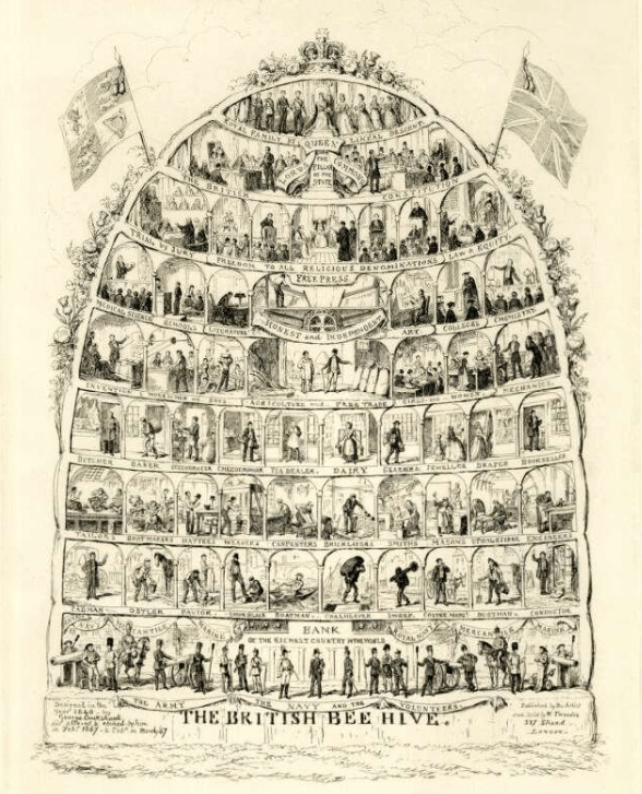 Discover the fascinating contradictions of the Victorian Era. From ...