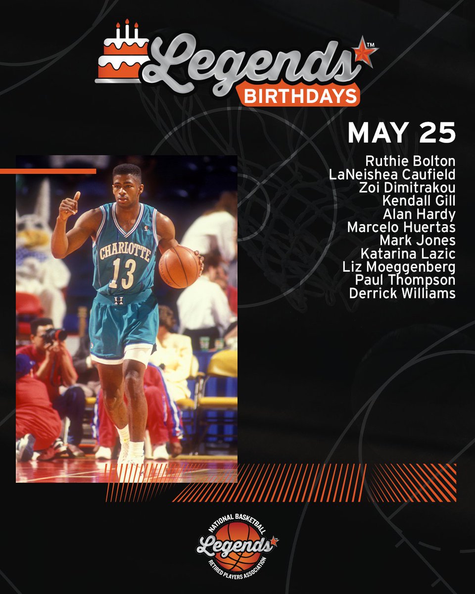 John Havlicek | National Basketball Retired Players Association