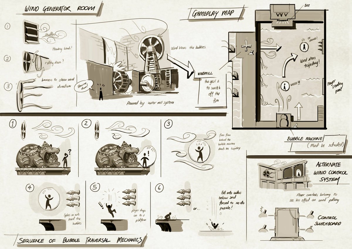 「Discover the Art of Bobby Rebholz, Concept Artist at Airship」IAMAGの漫画