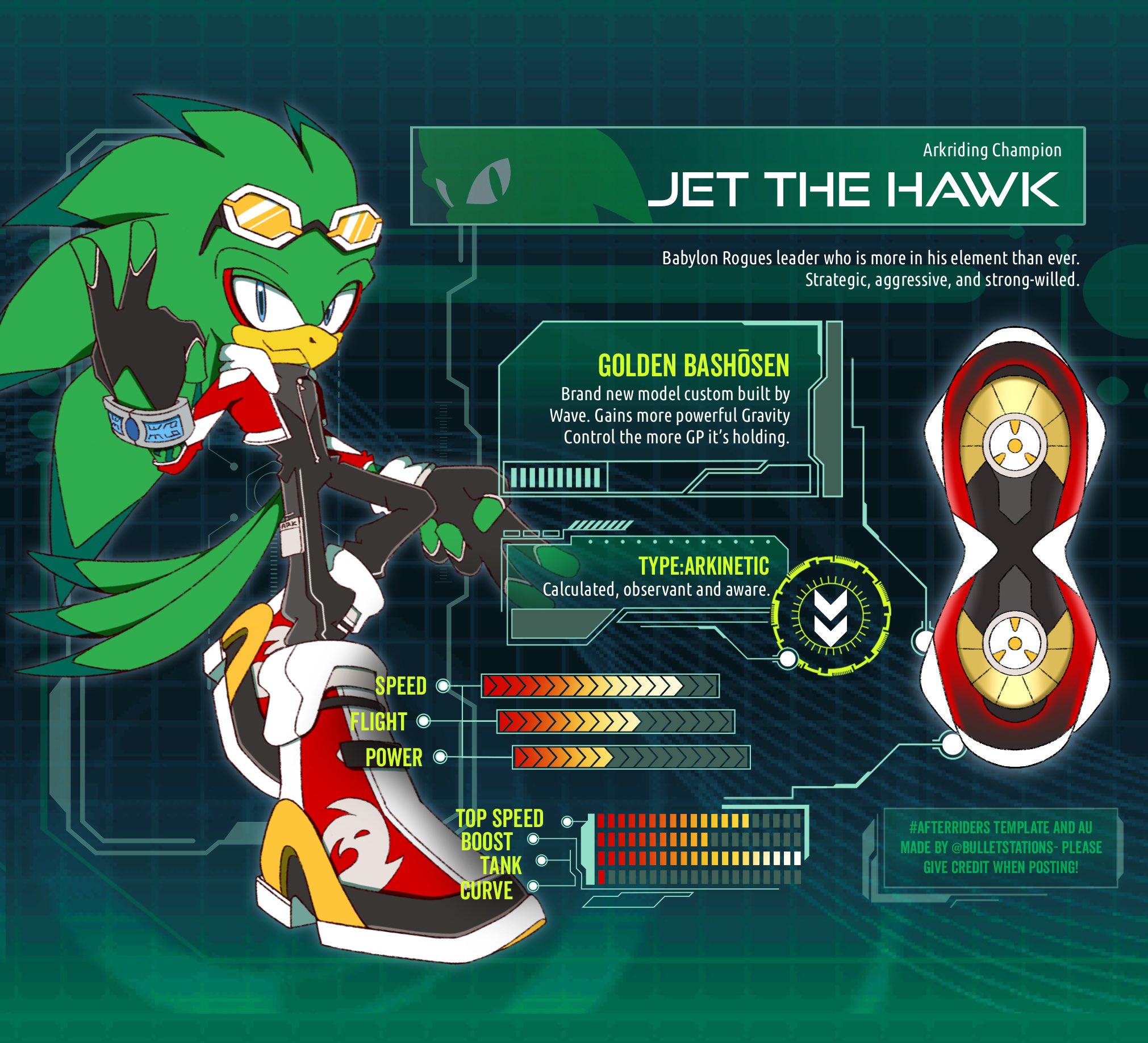 Jet The Hawk August 21 / BAE Systems Hawk First Flight — European