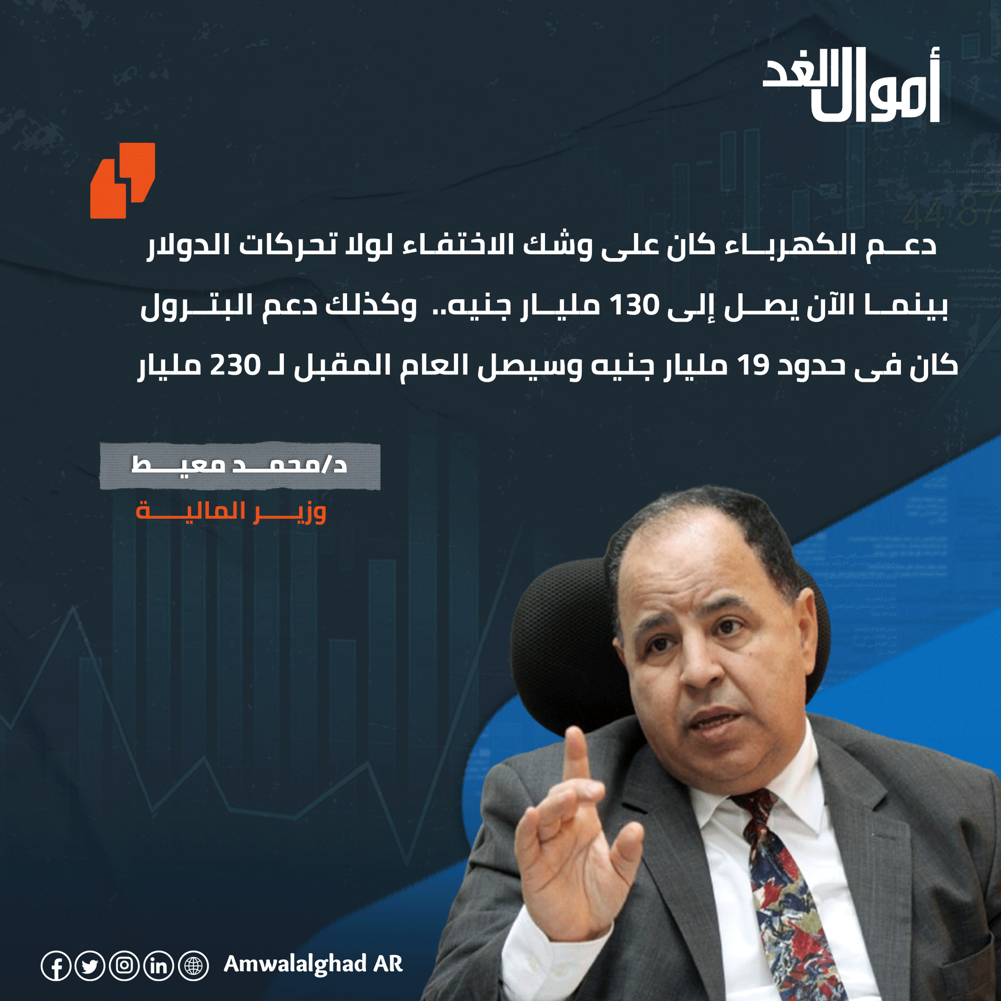 أموال الغد د محمد معيط وزير المالية عبر برنامج كلمة أخيرة دعم