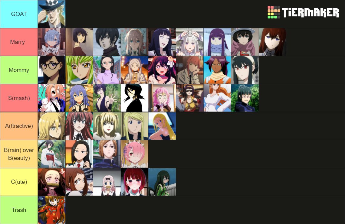 Anime Full Anime List Chai