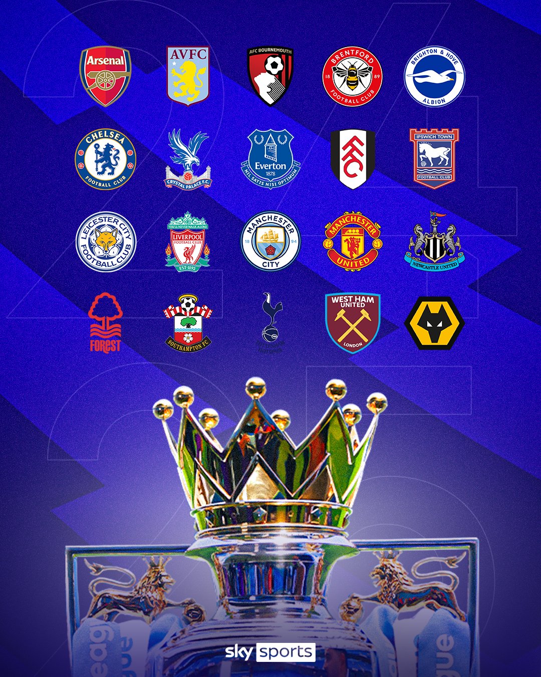 Premier League 2024/25: Hamstrung Race | Page 95 | Arsenal Mania Forum