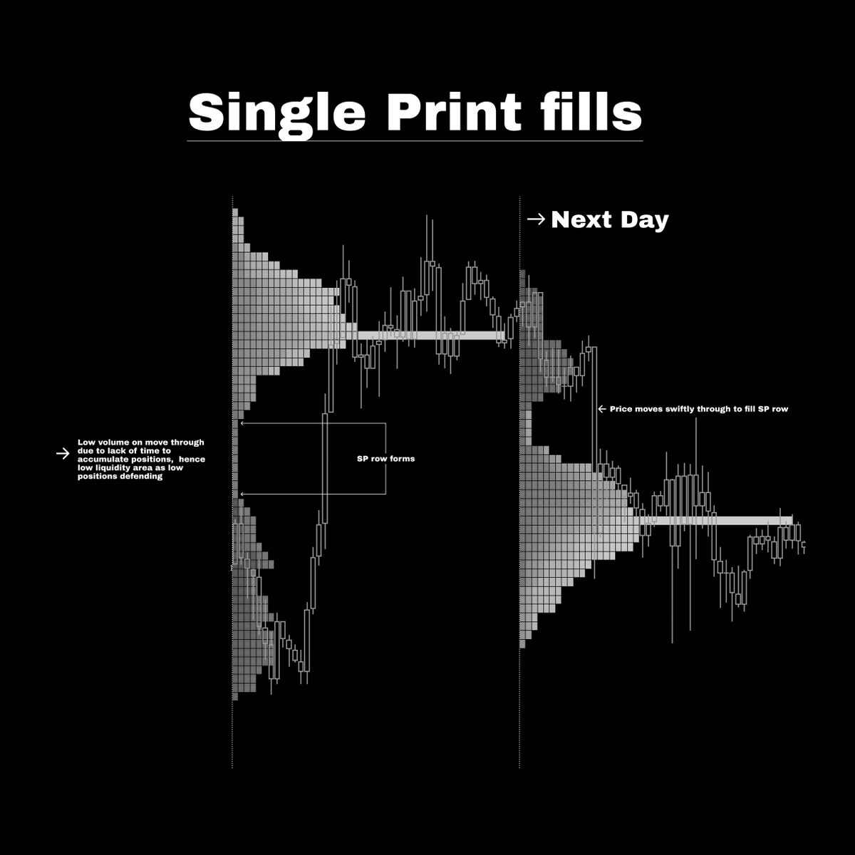Single Prints 🧵: Full Guide - Thread from Exotick @Exoticktrades - Rattibha