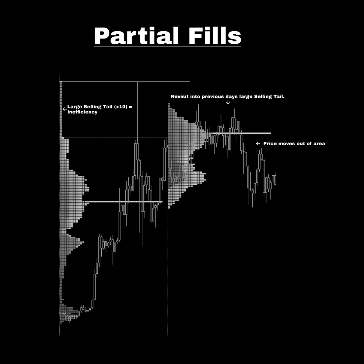 Single Prints 🧵: Full Guide - Thread from Exotick @Exoticktrades - Rattibha