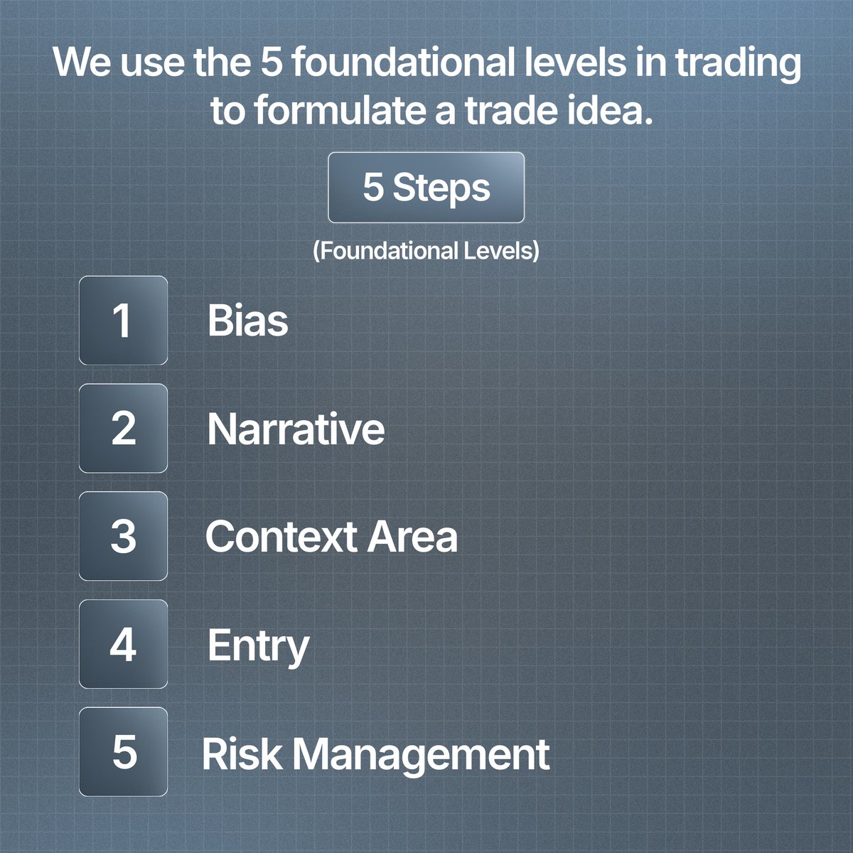 Arjo's Threads – Thread Reader App